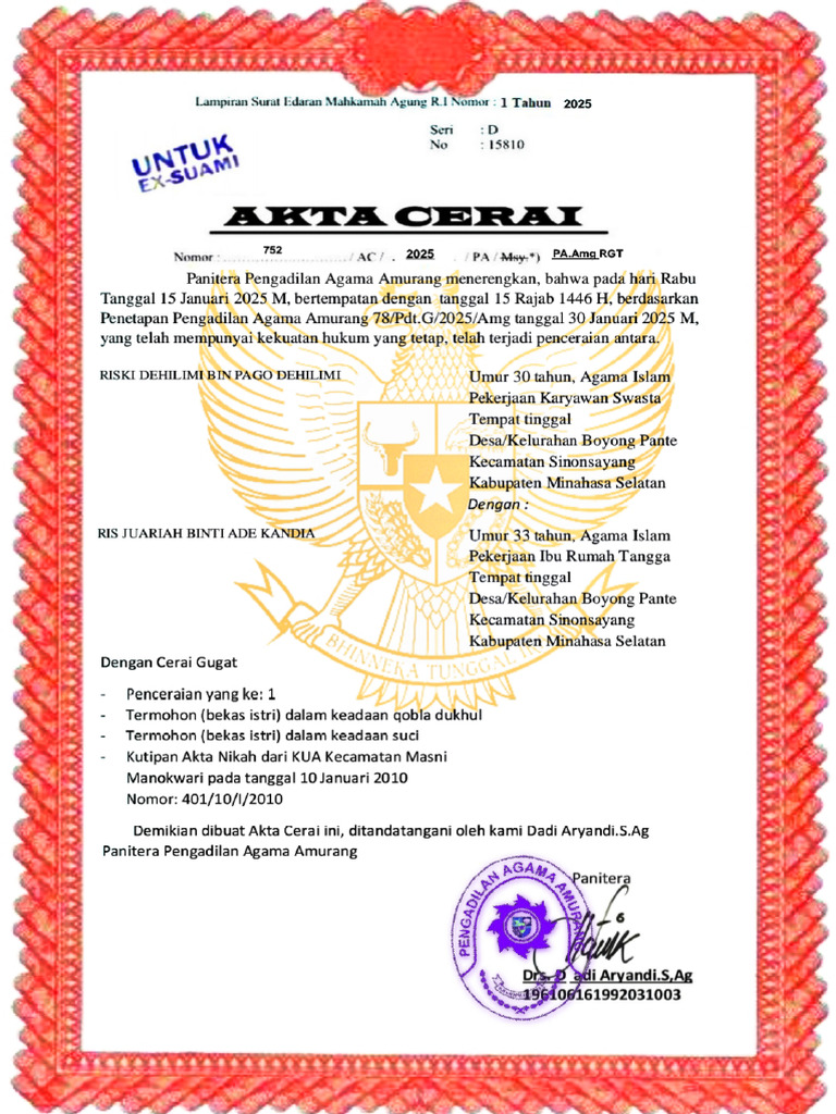 Akte Cerai 8176 | PDF