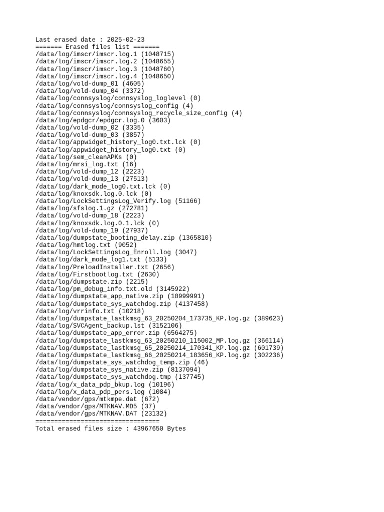 Erased Log by Sos | PDF