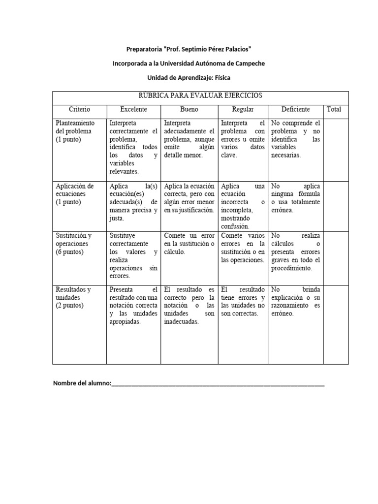 Rúbrica para Evaluar Ejercicios | PDF