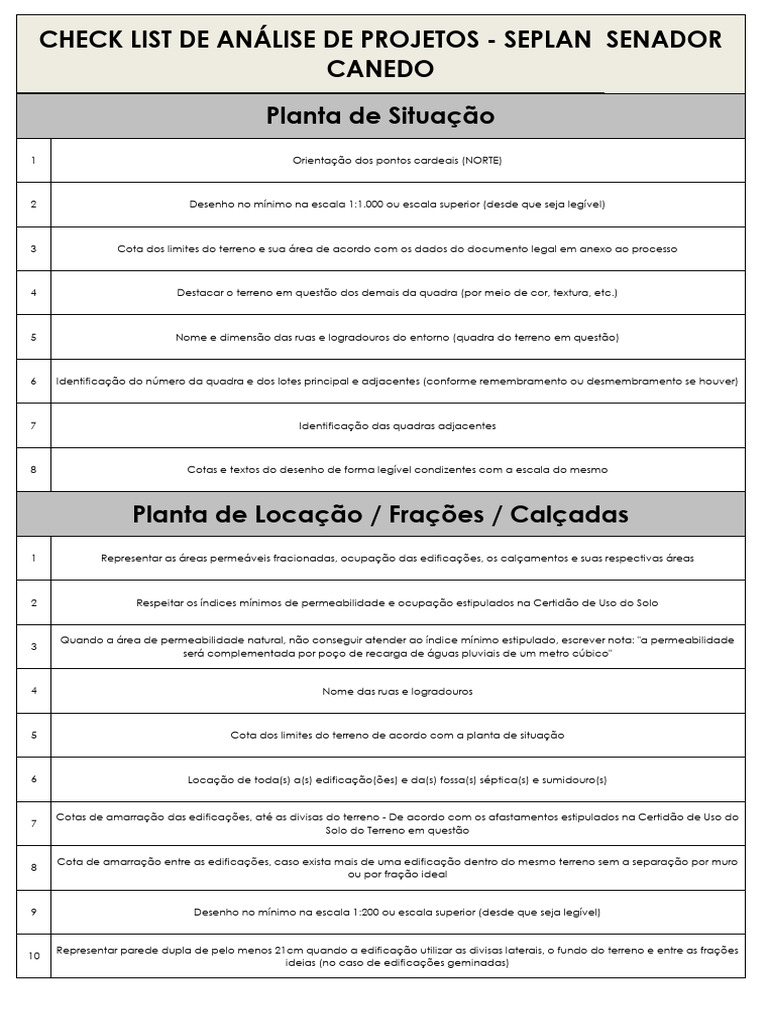 Check List de Análise de Projetos Seplan Senador Canedo | PDF | Desenho técnico