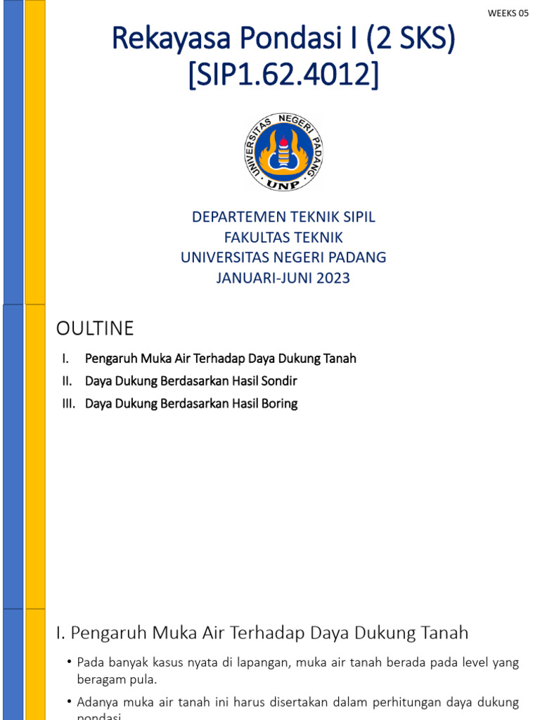 Pengaruh Muka Air pada Daya Dukung Pondasi | PDF