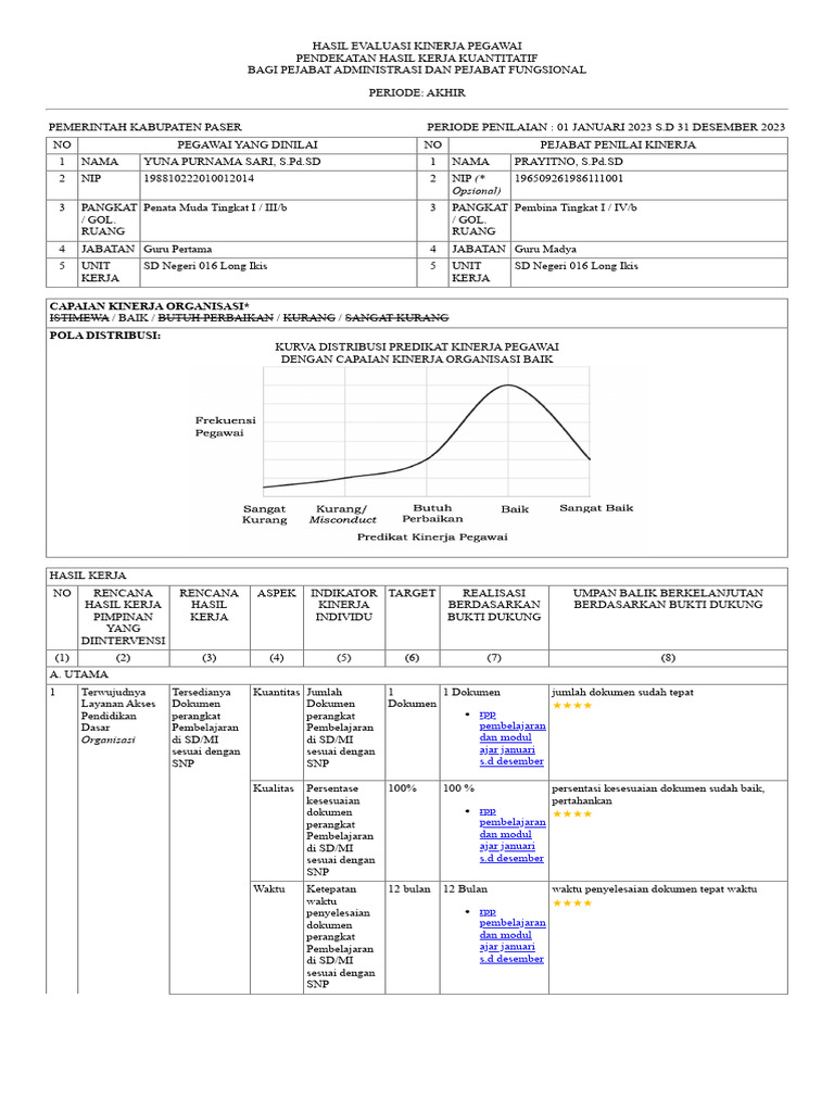 Simandiri Mas Bro! Kab. Paser 1 | PDF
