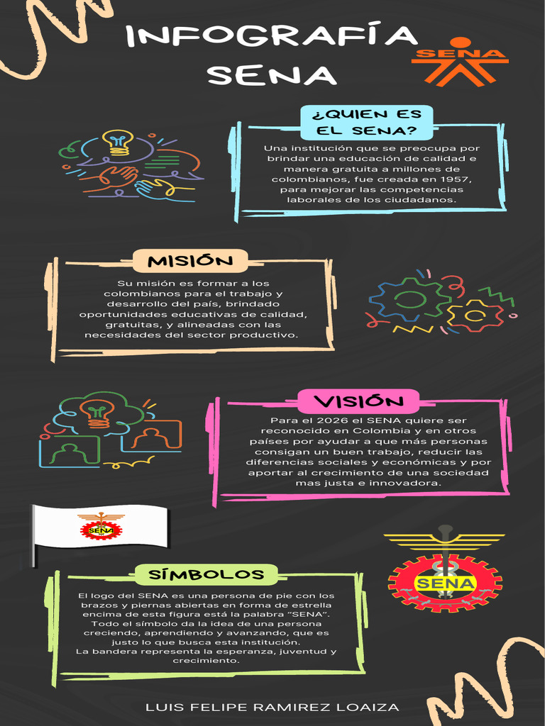 Evidencia Infografía. AA1-EV01 | PDF
