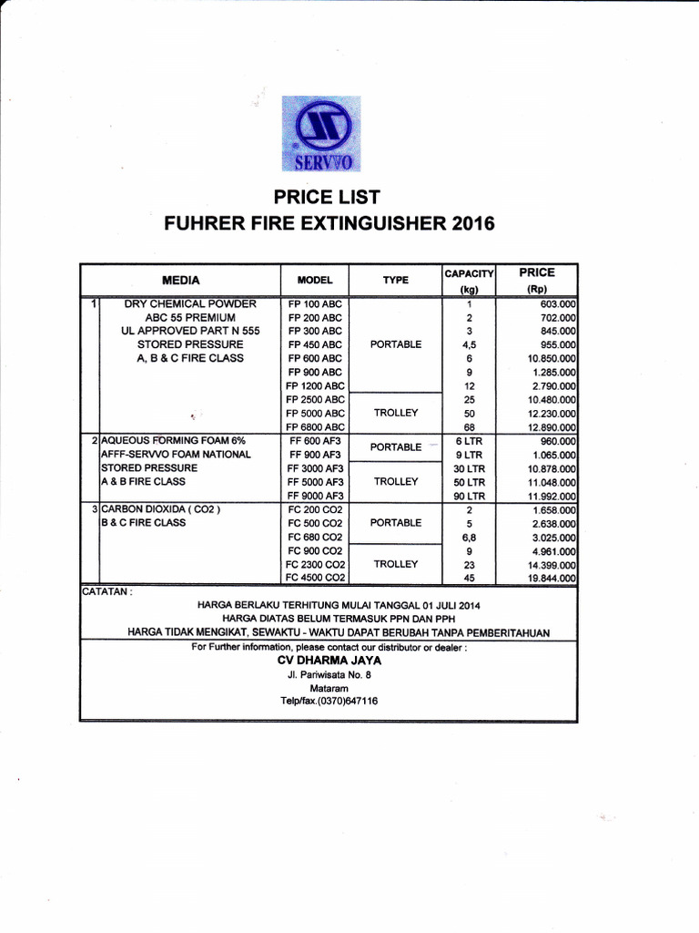 Daftar Harga Alat Pemadam Kebakaran | PDF