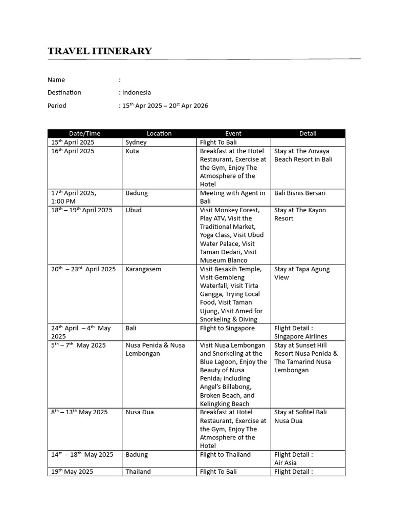 A BUSINESS TRAVEL ITINERARY 1 Tahun | PDF | Bali | Hospitality Industry