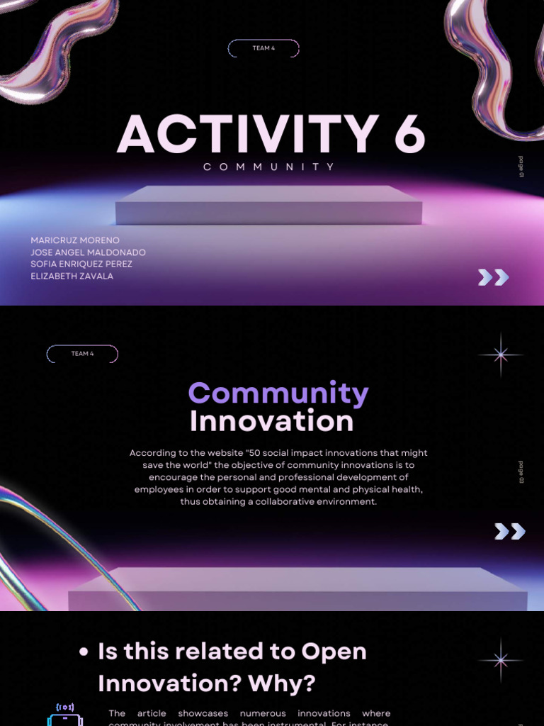 Activity Session 6. Impactful Innovations (1) - Compressed | PDF ...