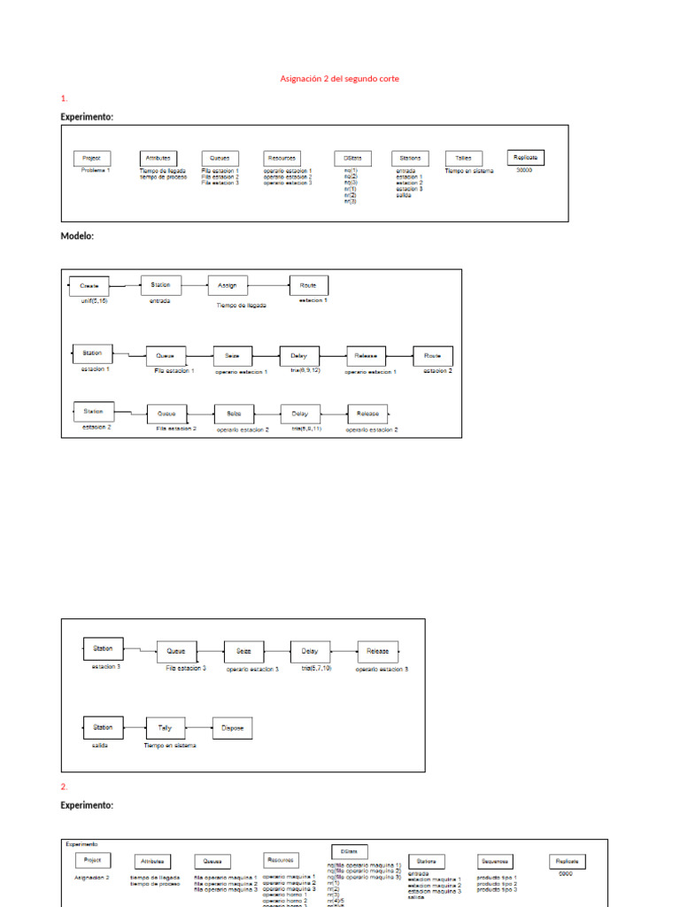Asignación 2 Del Segundo Corte Simulación | PDF