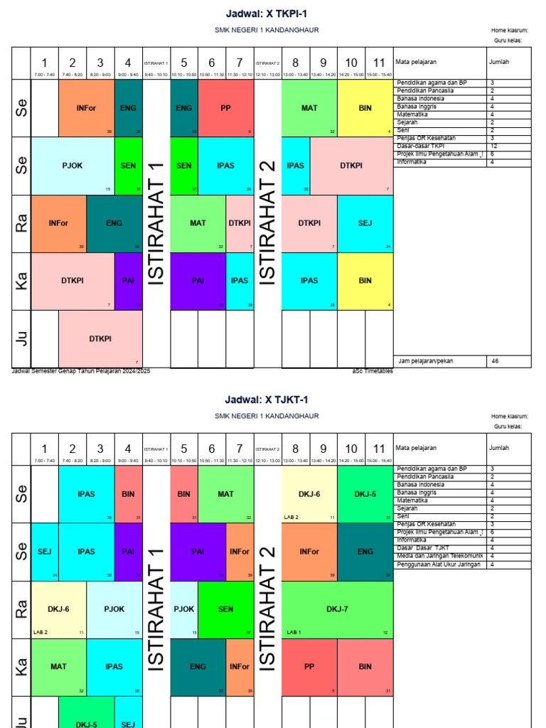 Jadwal Kelas Semester Genap Buat Kelas-2 | PDF