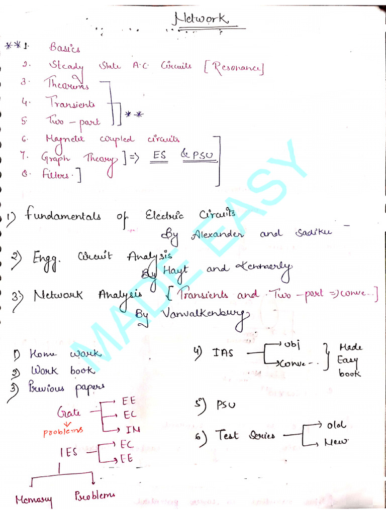 1907296UNIT-1 (Basics) Watermark | PDF