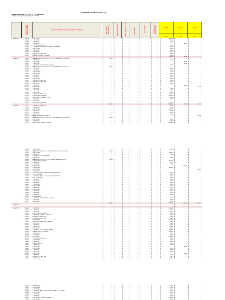 Esquema de Contabilidad | PDF
