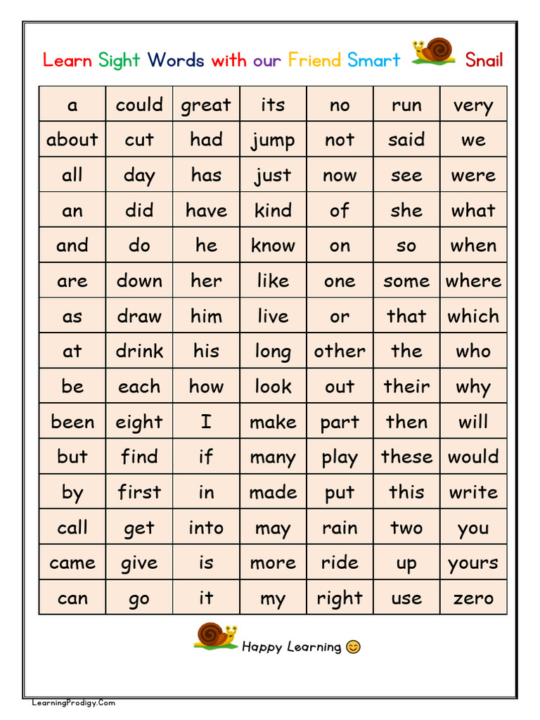 Sight Words Chart | PDF