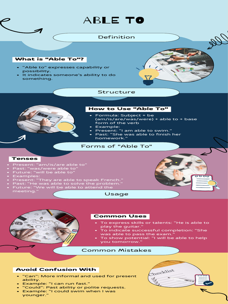 Infographic on the Modal Verb Able To JN | PDF