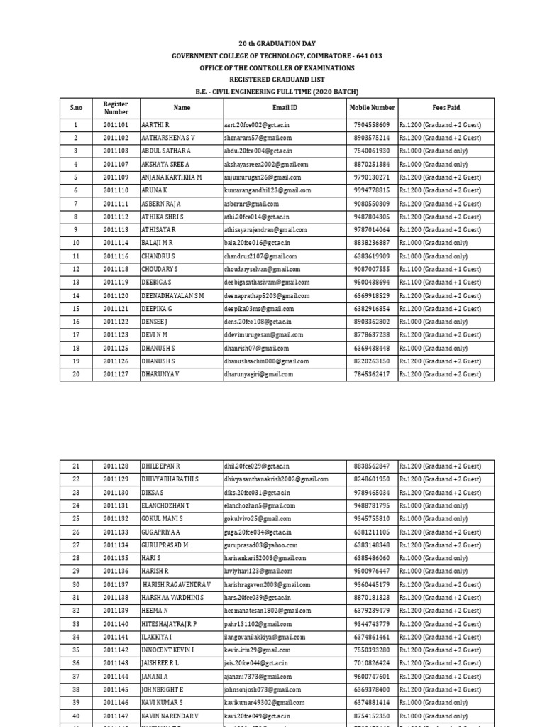 Graduation Day Registrants List | PDF | Cinema Of India | Tamil Cinema
