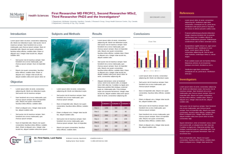 Poster Template | PDF