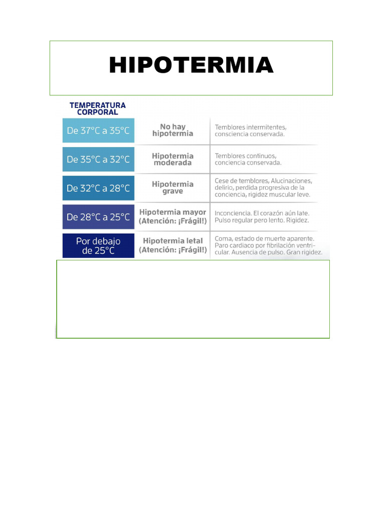 HIPOTERMIA | PDF