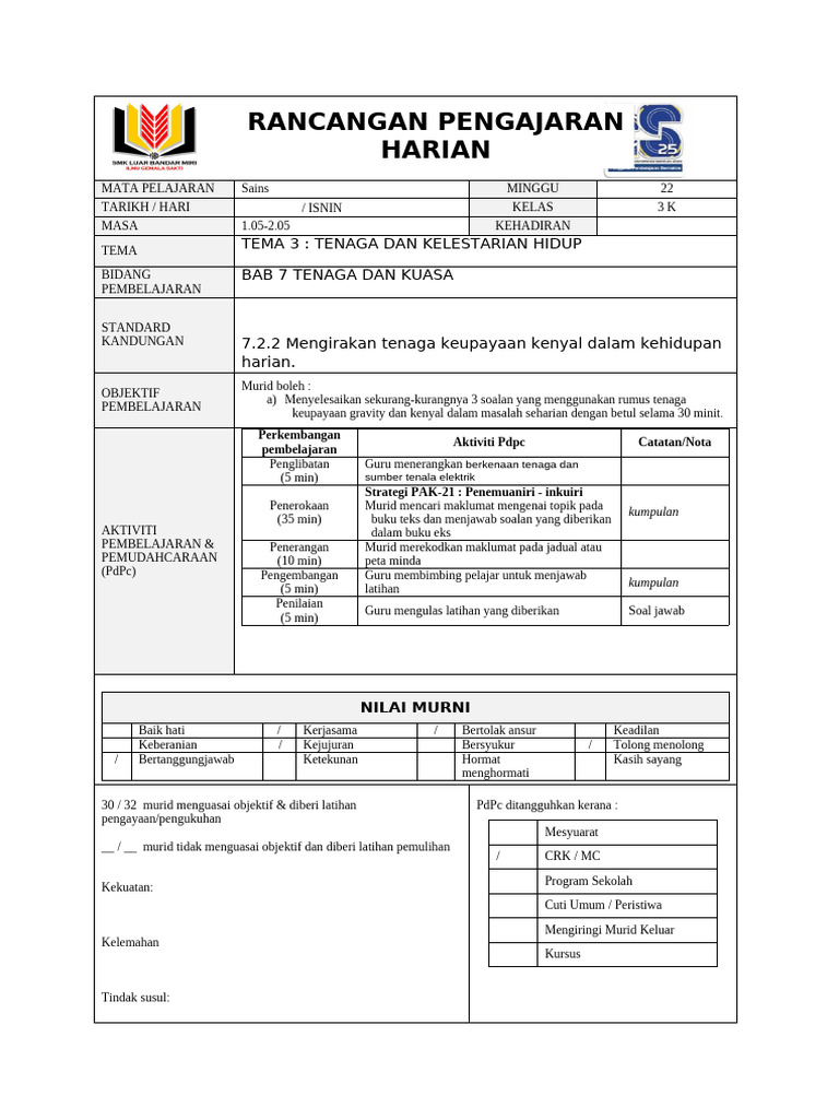 RPH SNS Week 22 | PDF