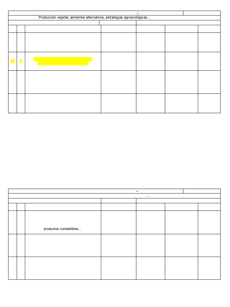 Listado Proyectos 2025 Inf Agro Mtto | PDF