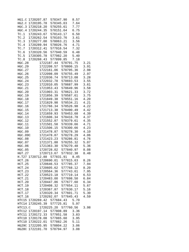 Detailed Coordinate Data Analysis | PDF