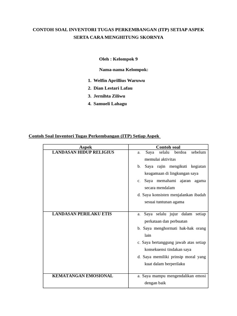 Contoh Soal ITP | PDF