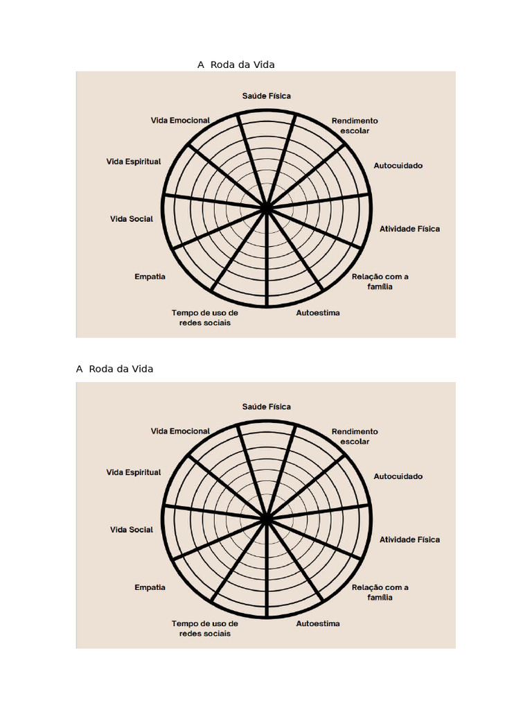 A Roda Da Vida | PDF