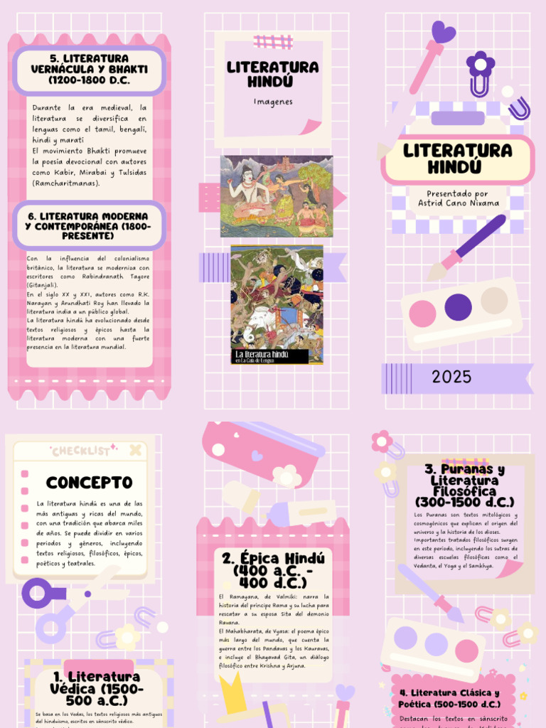 Literatura Indú | PDF | Literatura india | Vedas