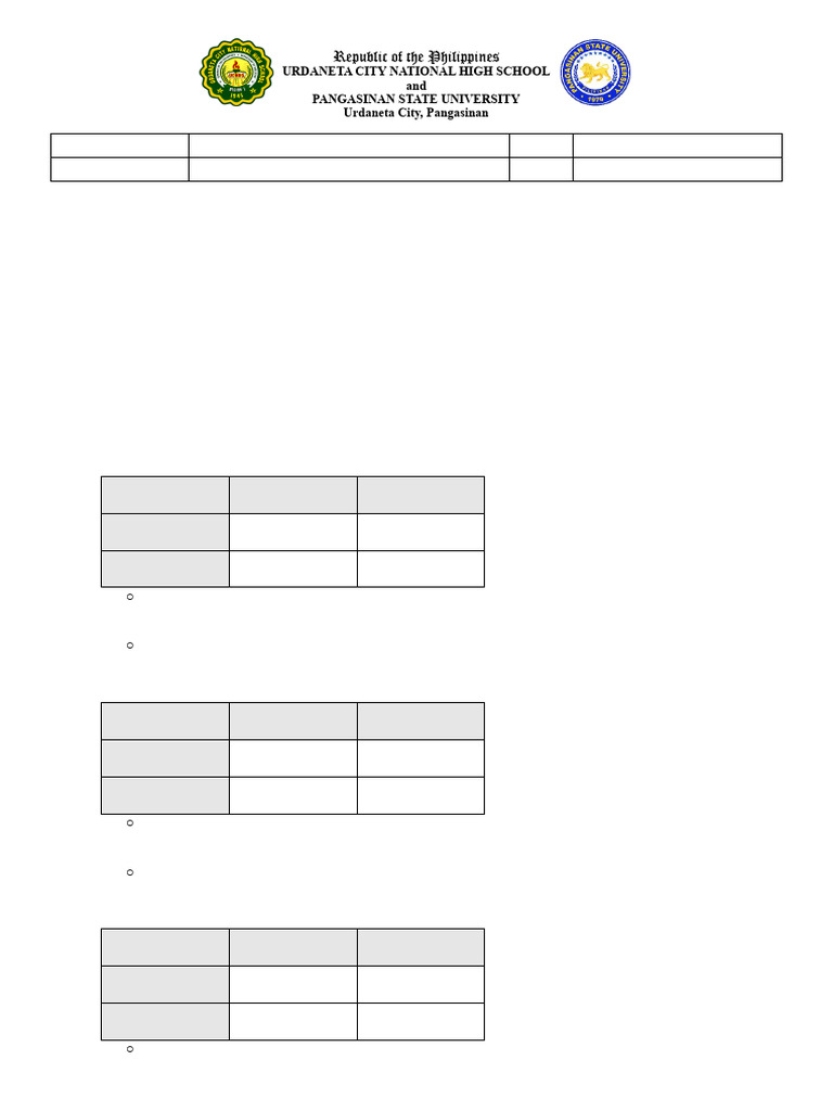 Punnett Square Worksheet for Genetics | PDF | Dominance (Genetics ...