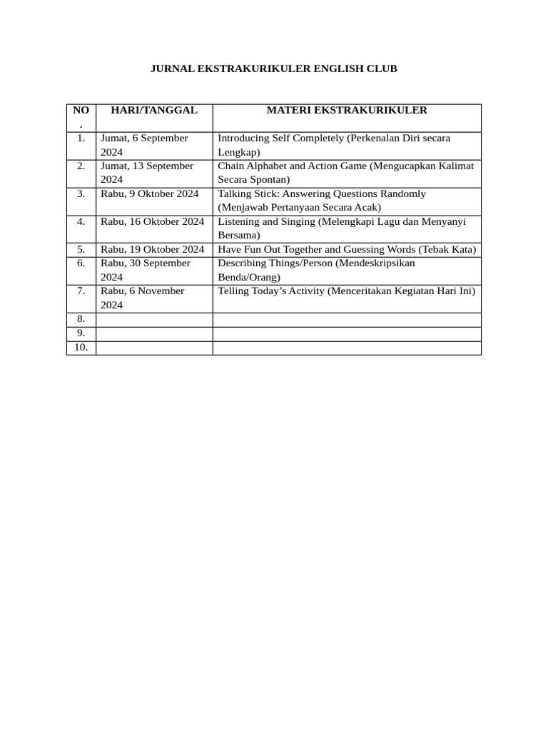 Jurnal Ekstrakurikuler English Club | PDF