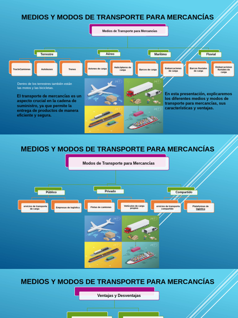 Medios y modos de Transporte de mercancias | PDF | Transporte | Logística