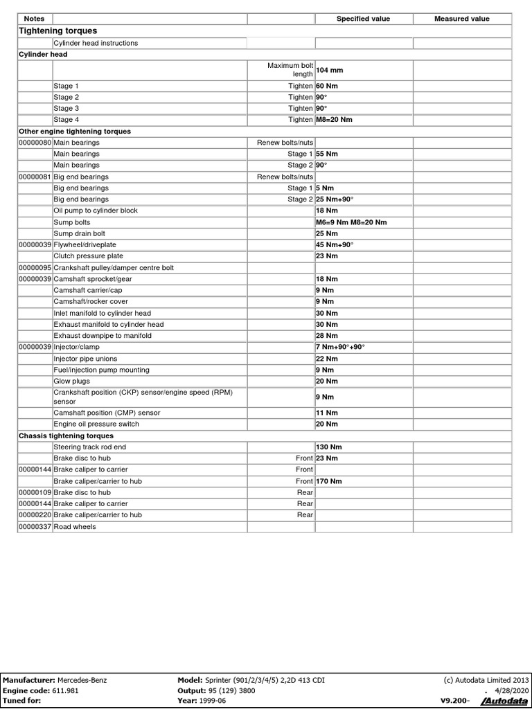 MB Sprinter Torque Settings | PDF | Fuel Injection | Brake