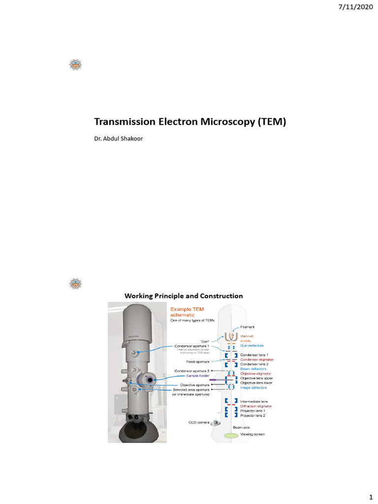 TEM: Principles, Construction, and Applications | PDF | Transmission ...