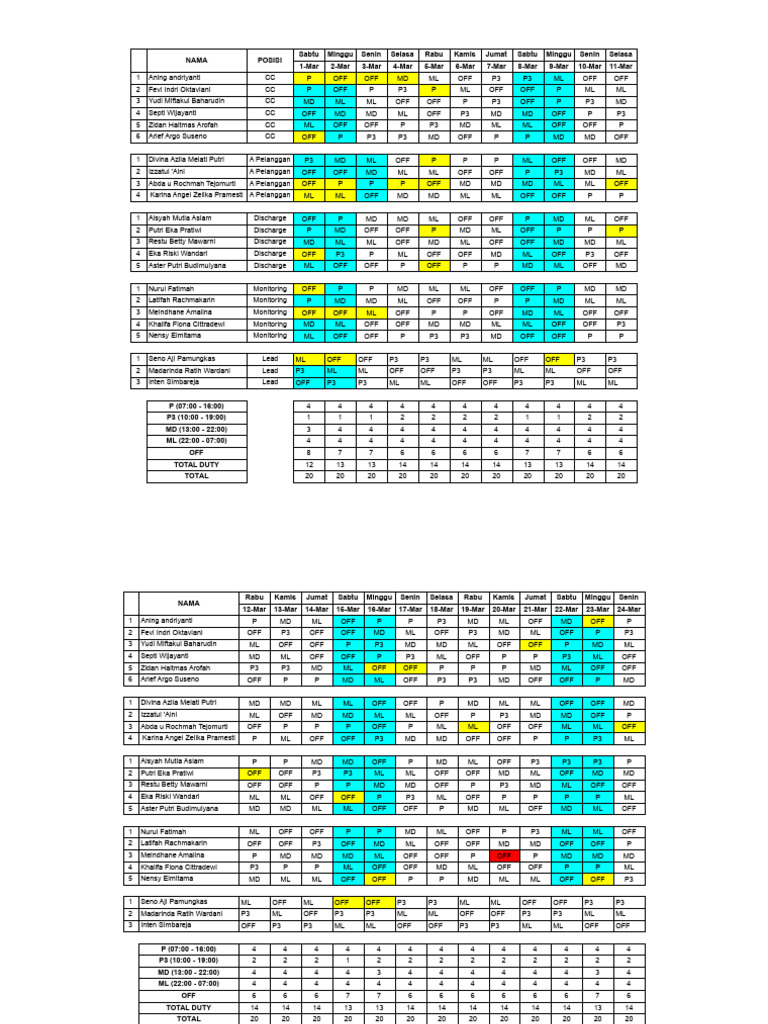 Jadwal Agent CC TGA - Maret | PDF