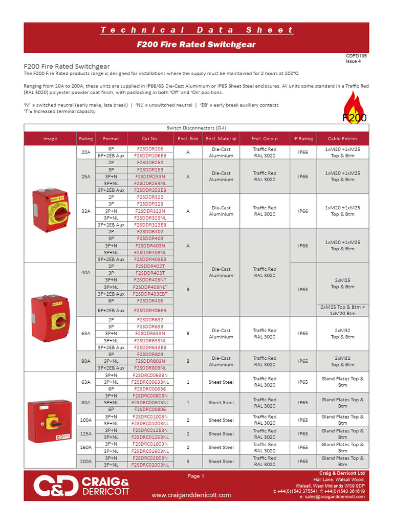 隔离开关 F200-Fire-Rated-Datasheet-2023-v4 | PDF | Fuse (Electrical) | Power Engineering