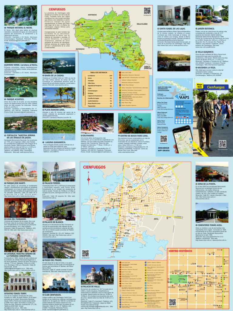 Mapa Guía Cienfuegos | PDF