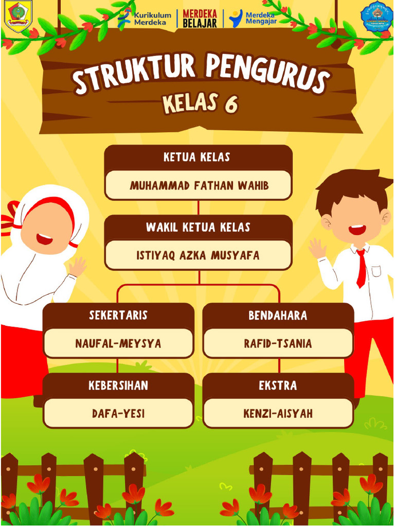 Kesepakatan Kls | PDF