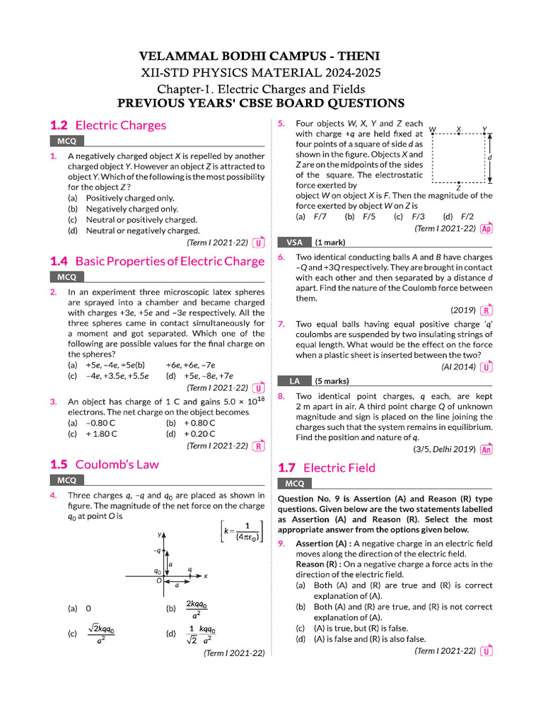 Physics QUESTION BANK | PDF