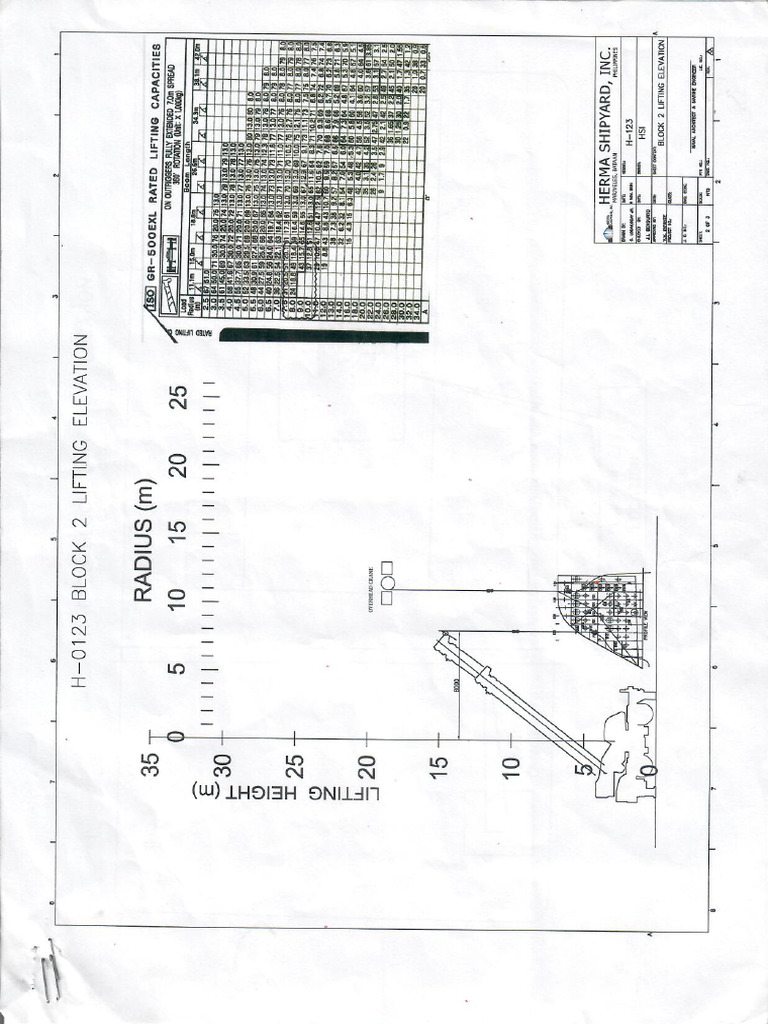 Lifting Elevation | PDF
