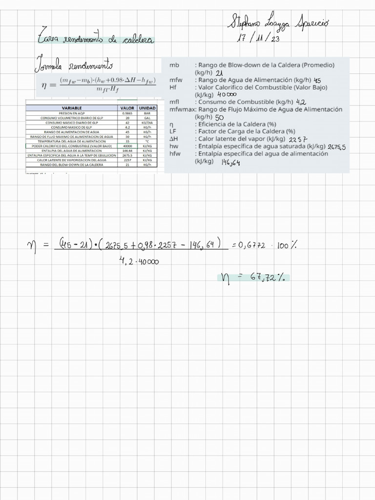 Tarea de lab_231115_202338 | PDF