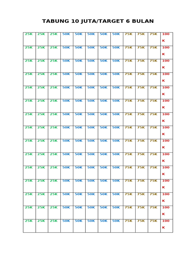 Format Tabung 10 Juta | PDF