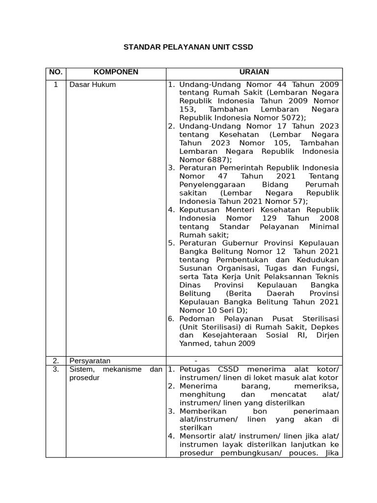 Standar Pelayanan Unit CSSD 2024 | PDF