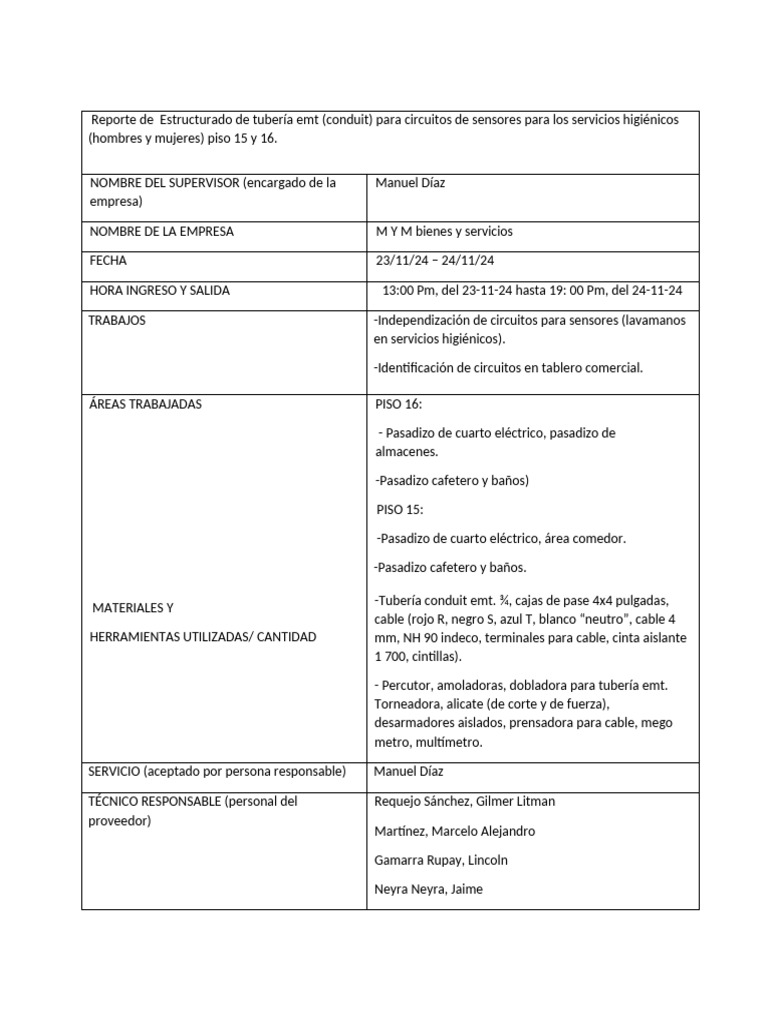 Reporte de Estructurado de Tubería Emt - Docx... Docx | PDF | Materiales de construcción