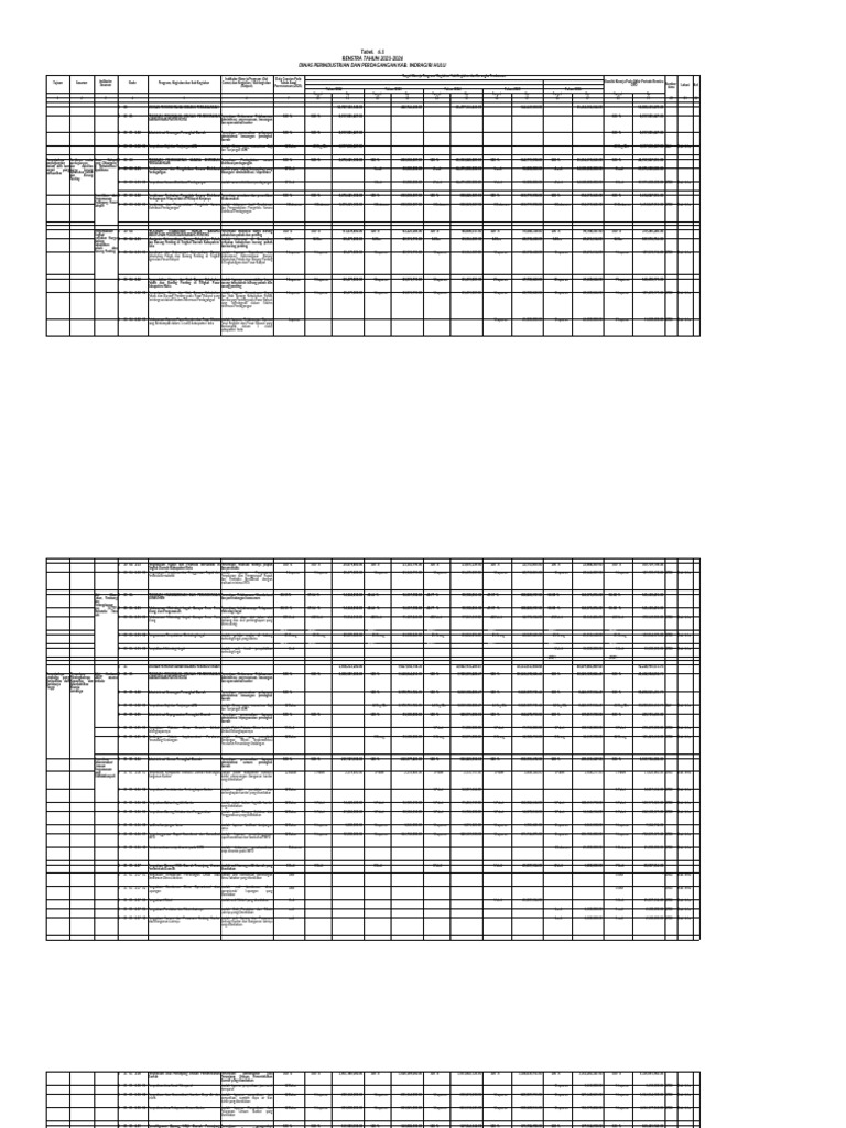 Peta Risiko Disperindag 2024 Perbaikan | PDF