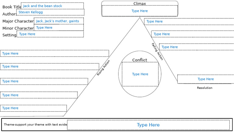 Plot Diagram Assignment 2 | PDF