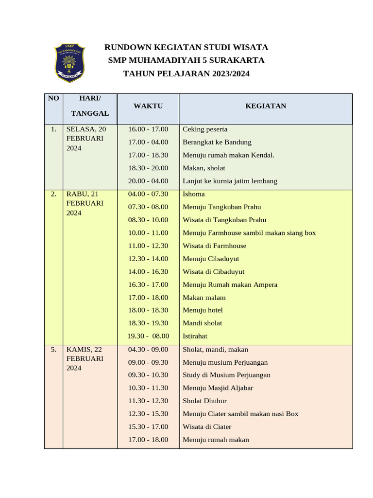 Rundown Studi Wisata 2024 | PDF