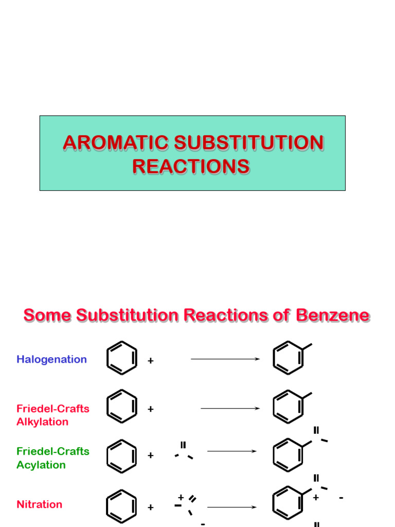 Aromatic Substitution Reactions | PDF | Chlorine | Organic Chemistry