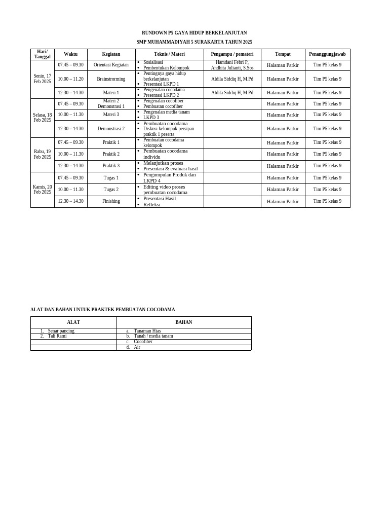 RUNDOWN P5 Gaya Hidup Berkelanjutan | PDF