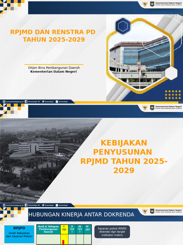 Bahan Paparan Inmendagri Nomor 2 Tahun 2025 | PDF