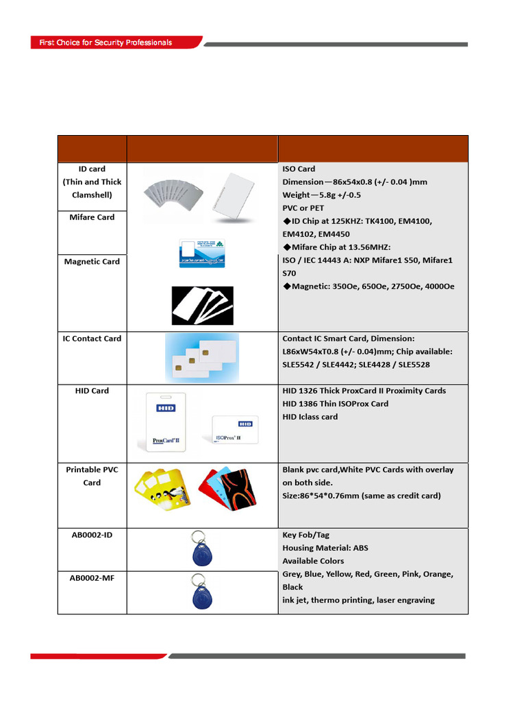RFID Card and Tag PriceList | PDF | Smart Card | Smart Devices