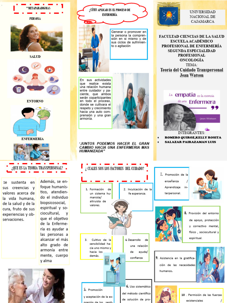 TRIPTICO CÁNCER (2) | PDF | Enfermería | Conceptos psicologicos