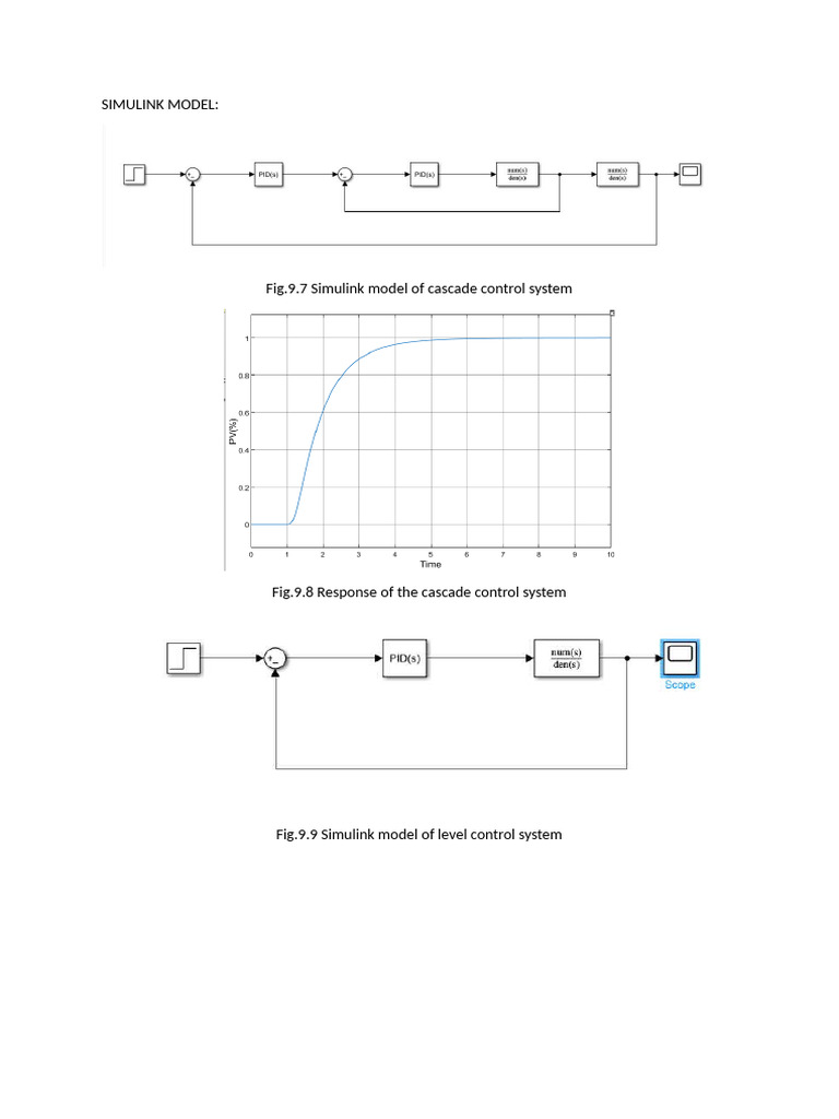 Simulink Models of Control Systems | PDF