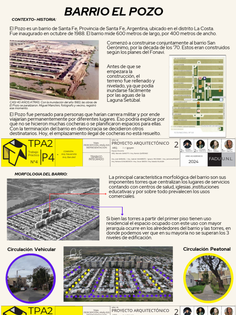 Bitacora Valentino Cordoba Tp4 (1) | PDF